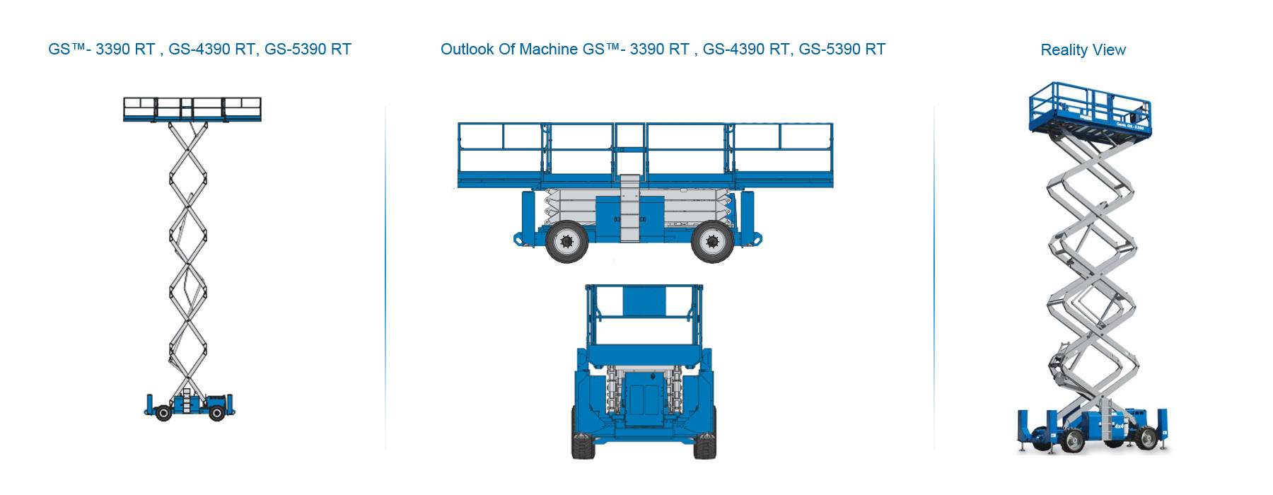 Eladó Genie GS 3390 RT diesel ollós emelő | Profirent gépkölcsönző